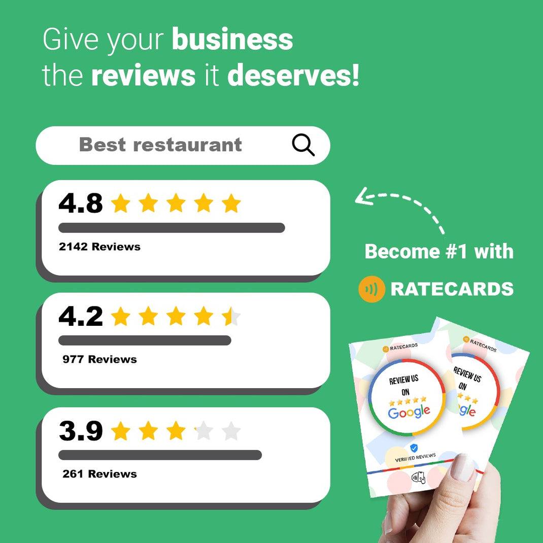 The original Google Review Card | RATECARDS™