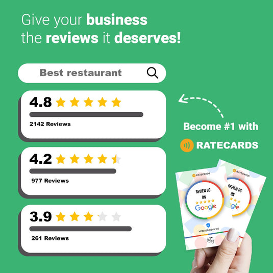 The original Google Review Card | RATECARDS™